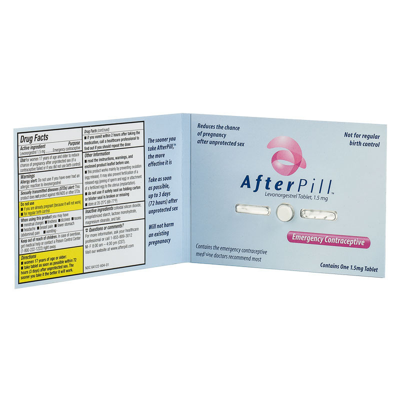 The Morning After Pill: Uncomplicate love with Plan B one step