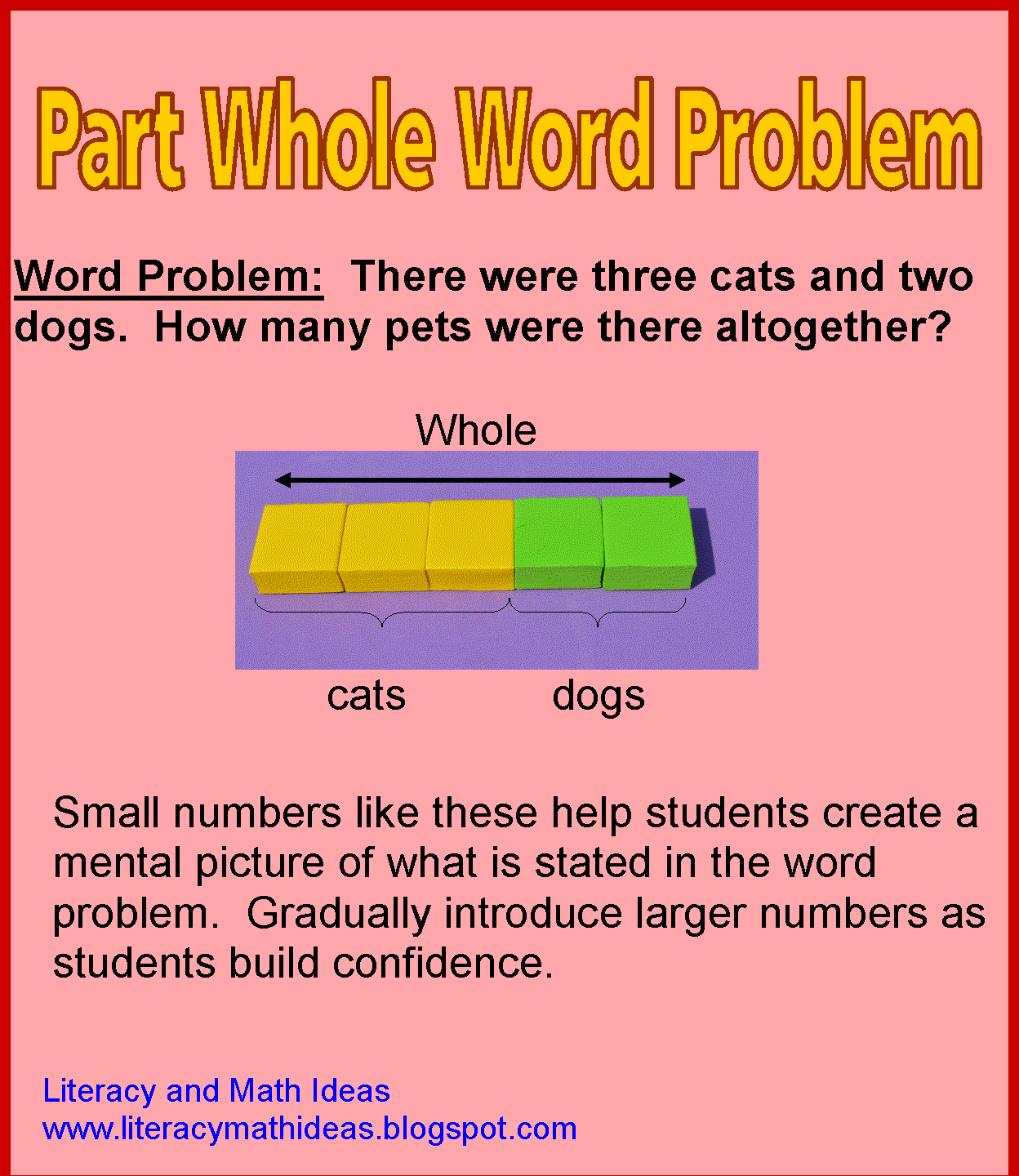 Literacy & Math Ideas: Easy Ways to Teach Word Problems