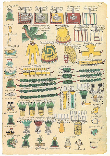 Visitas Arqueológicas de México
