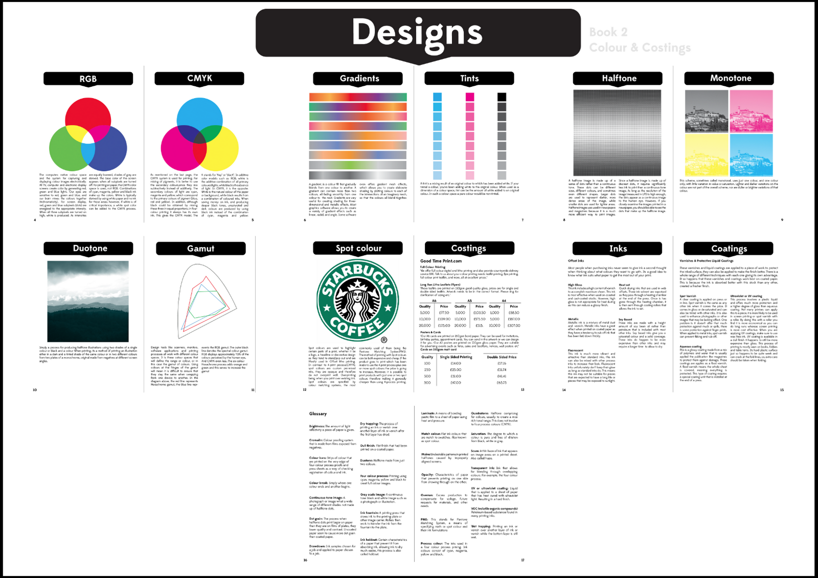 Design Practice: Design for Print// Design Boards