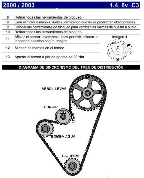 Sincronizacion de motores