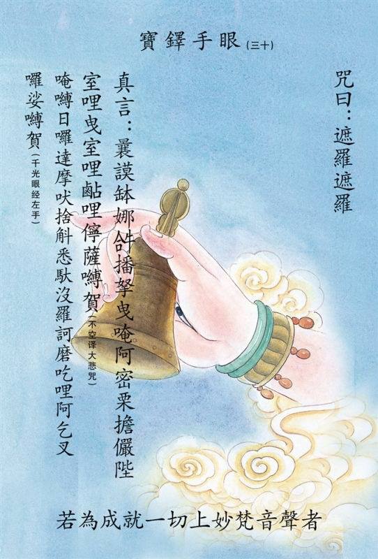 42 hand eye gestures of thousand hands thousand eyes guan shi yin pu sa ...