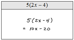 OpenAlgebra.com: Free Algebra Study Guide & Video Tutorials ...