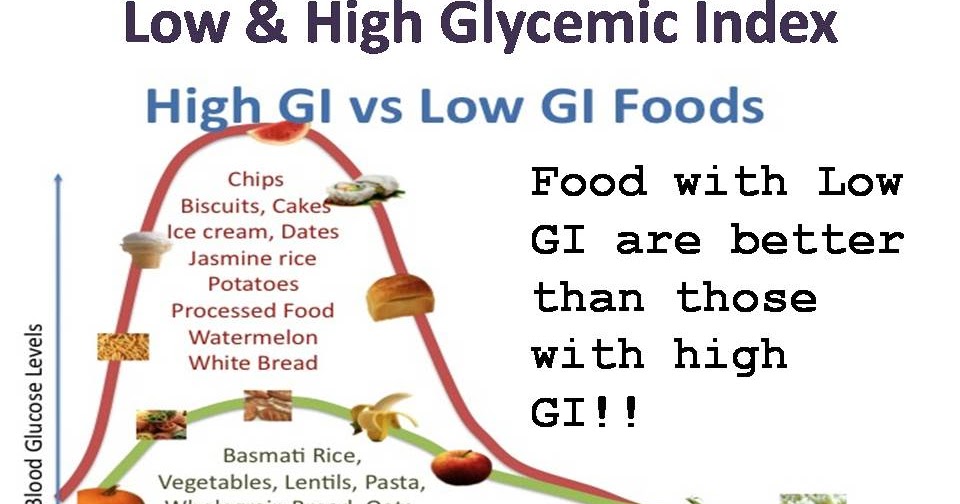 Gycemic Index: What Are Low GI Foods?