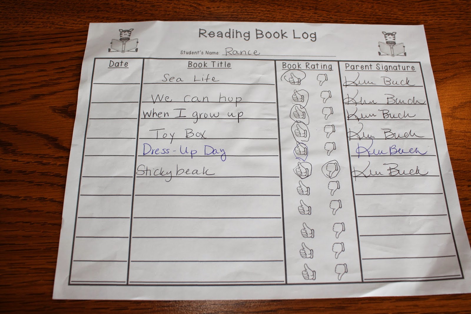 The Reading Mama : Thinkin Ahead.. Getting Your Guided Reading Groups ...
