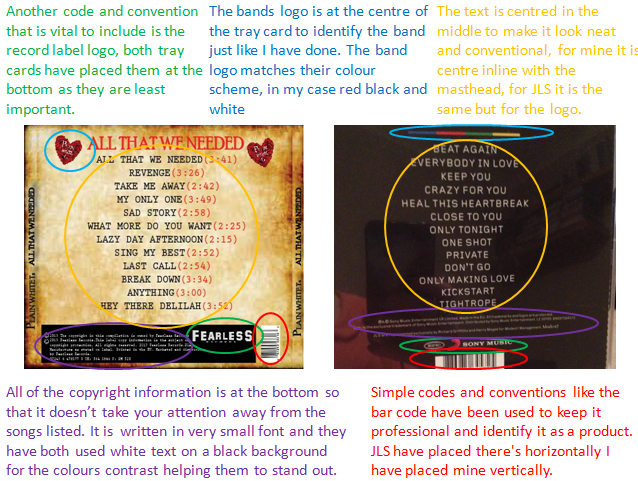 Eden Tanner 6177 Advanced Portfolio