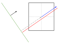 Outerra: View Frustum Culling of Sphere-mapped Terrain