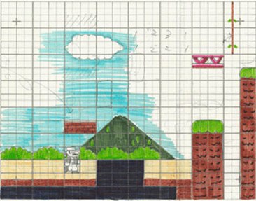 NeoGamer: TimeLine Super Mario - Parte 2: Tornando-se super