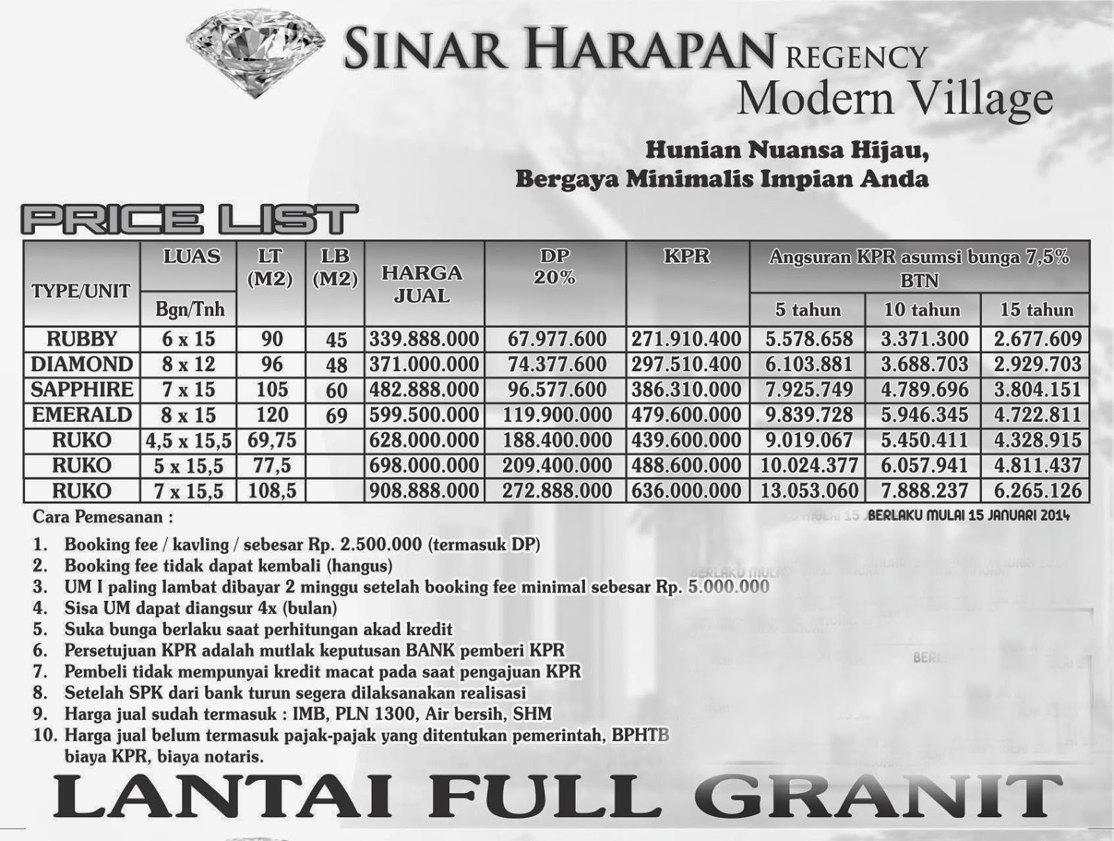 Perumahan Sinar Harapan Regency | propertysidoarjo