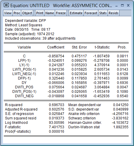 Research Tips: Nonlinear ARDL using Eviews