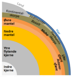 GC6T4AN Landhevningen på Helgeland (Earthcache) in Nordland, Norway ...