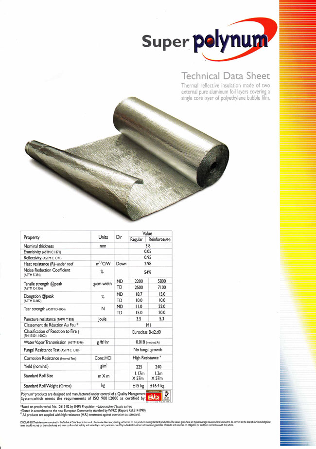 Material Bangunan Super Murah: INSULATION BUBBLE POLYNUM