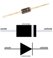Data spesifikasi Diode - electronic