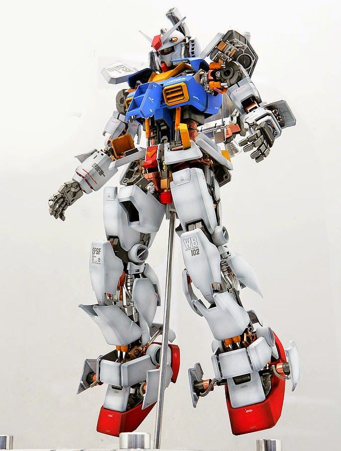 Gundam Armory: Gunpla History