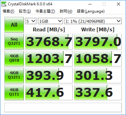 [評測]八款 RAMDisk 軟體測試分享 Part.3 (Dataram Ramdisk 、ImDisk RAMDisk) - 楓的電腦知識庫