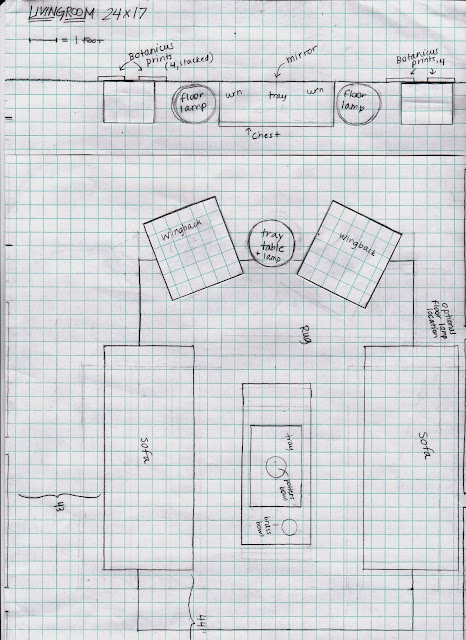 Imparting Grace: New living room: details and sources