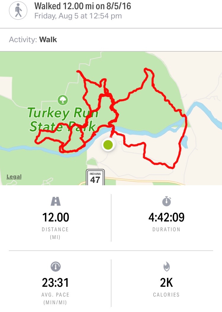 MARC JACOBS WEIGHT LOSS JOURNAL: TURKEY RUN STATE PARK
