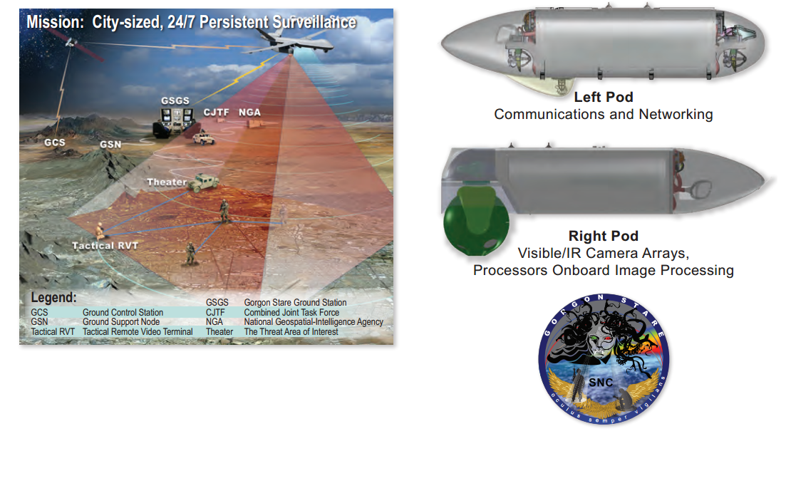 CH-4 UAV undergoing flight tests | Errymath