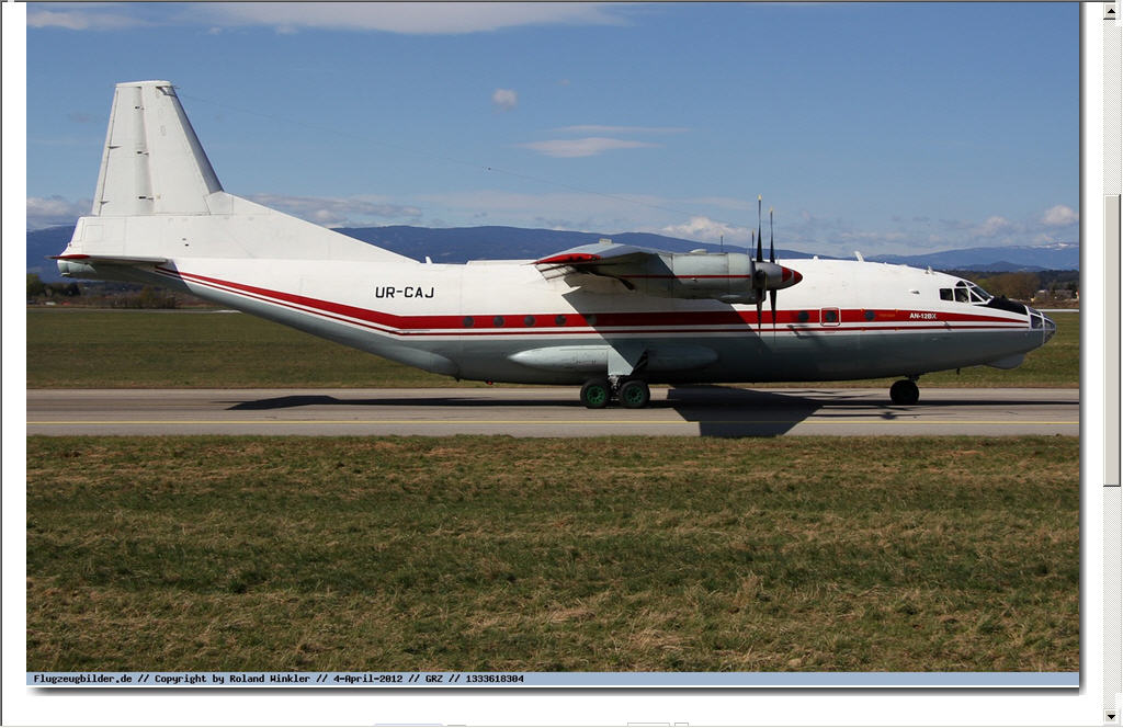 ΠΕΡΙΒΑΛΛΟΝ+ΑΝΑΠΤΥΞΗ SPATA-ARTEMIDA: ANTONOV 12 BK (ΕΛΙΚΟΦΟΡΟ ...