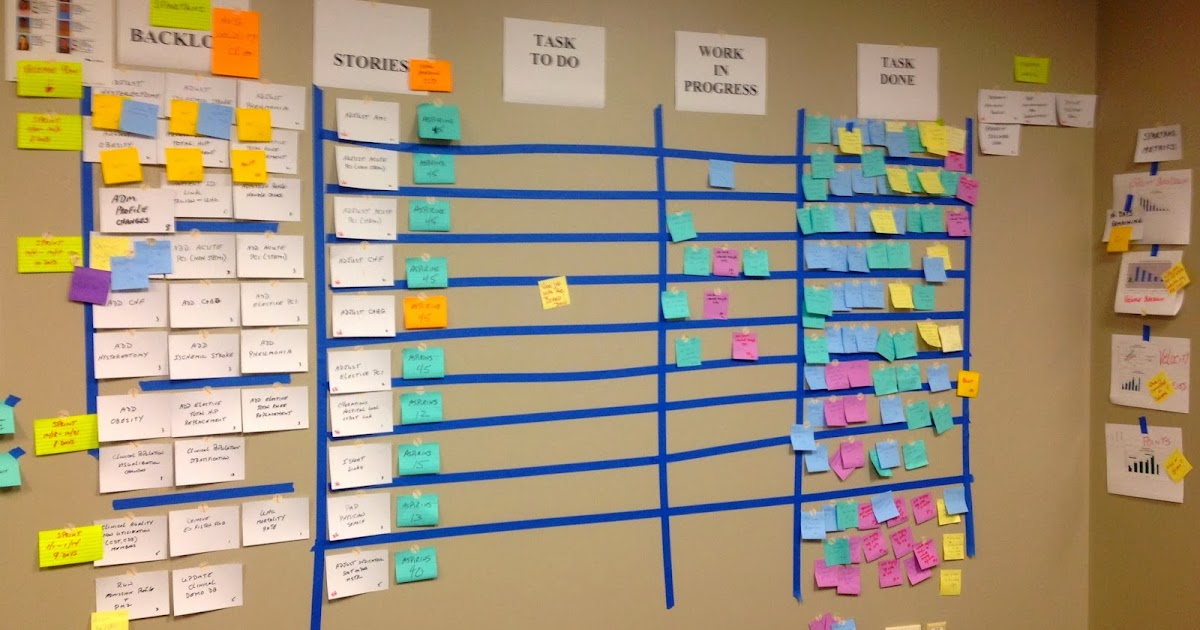 Cage Fight: Electronic VS Physical Boards | Peter Gfader 's Blog