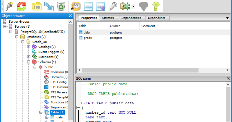 Database System 2560: PostgreSQL - PGAdmin III
