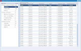 Extending App's: Oracle: Universal Work Queue – Advanced Collections