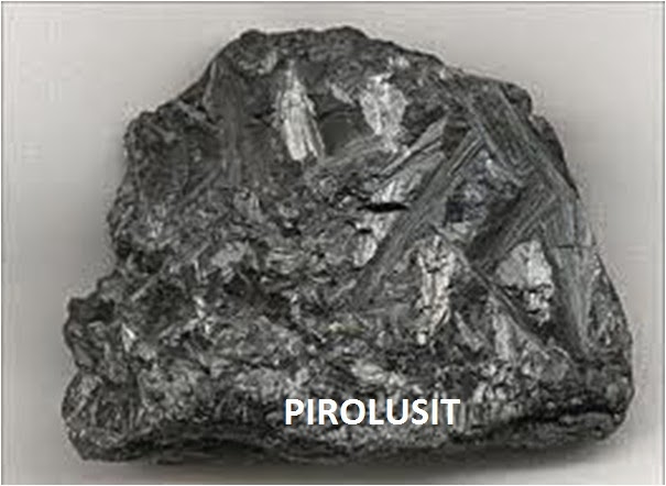 GENESA MANGAN ~ Mineral & Energi