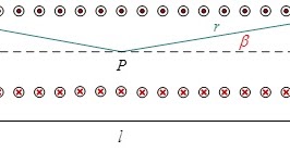 Catatan Teori Fisika Dasar: Penurunan Rumus Medan Magnet dalam ...