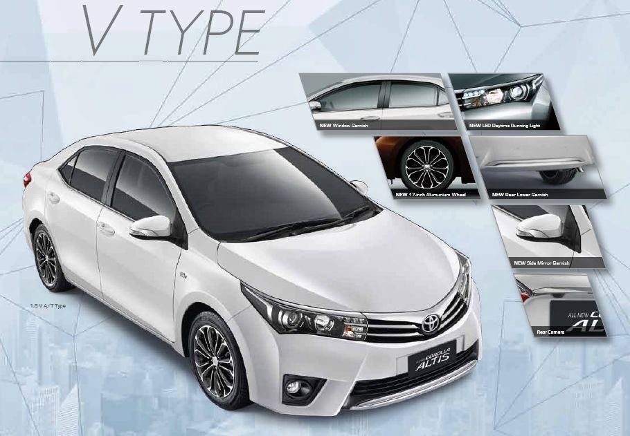 All New Altis 2015 Pekanbaru ~ Stir Mobil Esemka