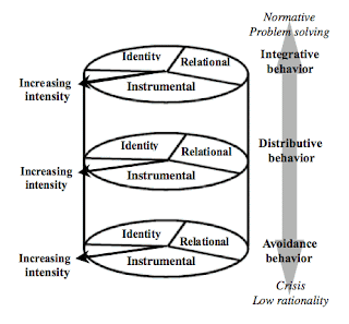 Negotiating Surrender: Suspects in Crisis: Models of Negotiation in Crisis