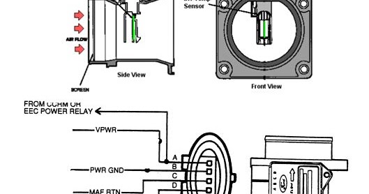 Fungsi Sensor Air Flow Meter | teknik-otomotif.com