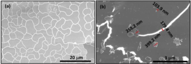 The Chem Constant CI Chemistry Blog: New Phase of Carbon is Harder Than ...