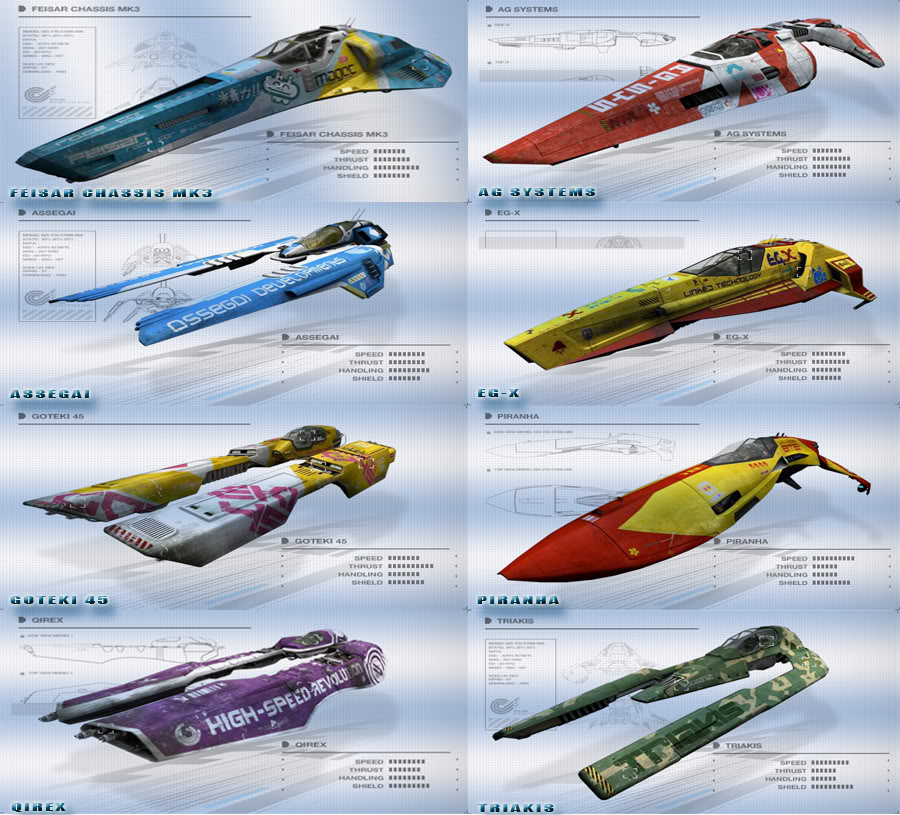 1000+ images about WIPEOUT ANTI-GRAVITY RACING on Pinterest ...