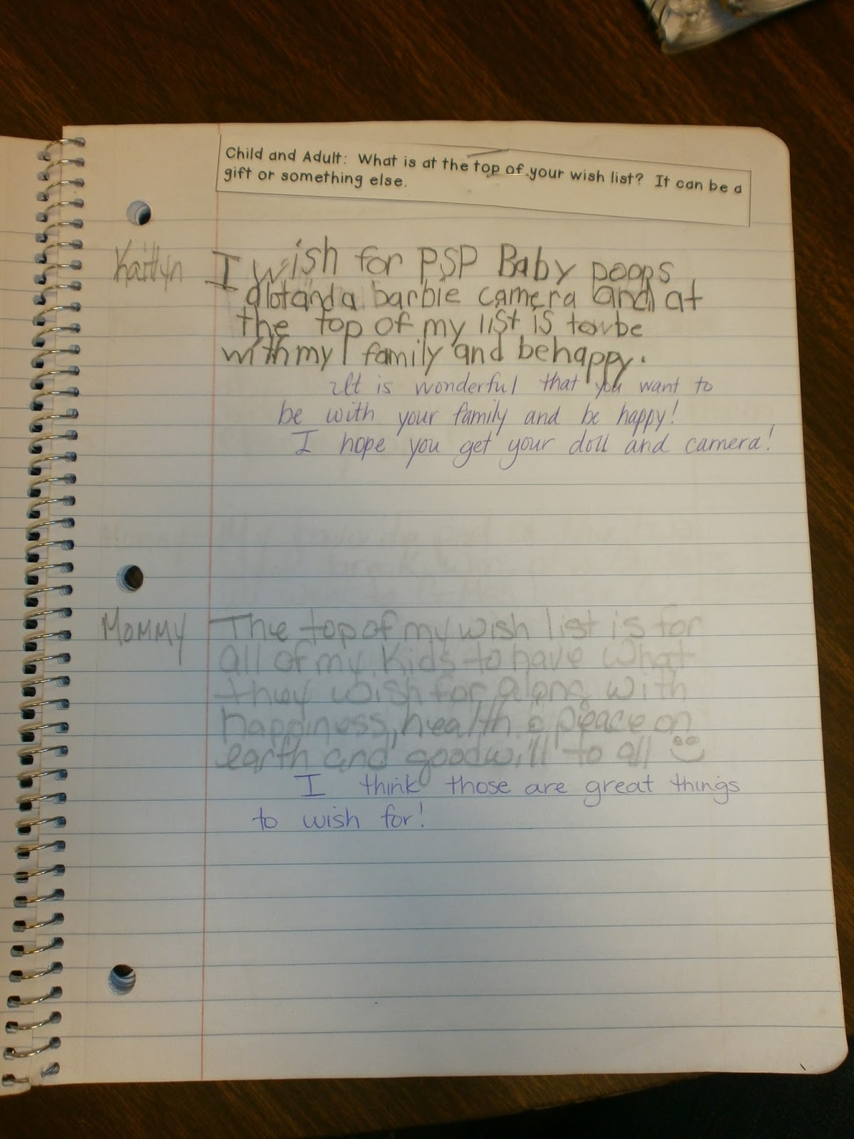 Growing Little Minds: Family Journals