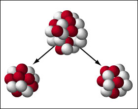 Life of Physics: Spontaneous Fission