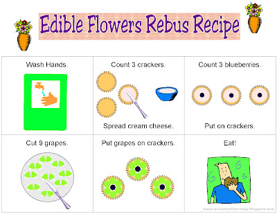 Play 'n' Learn: Edible Flowers Rebus Recipe