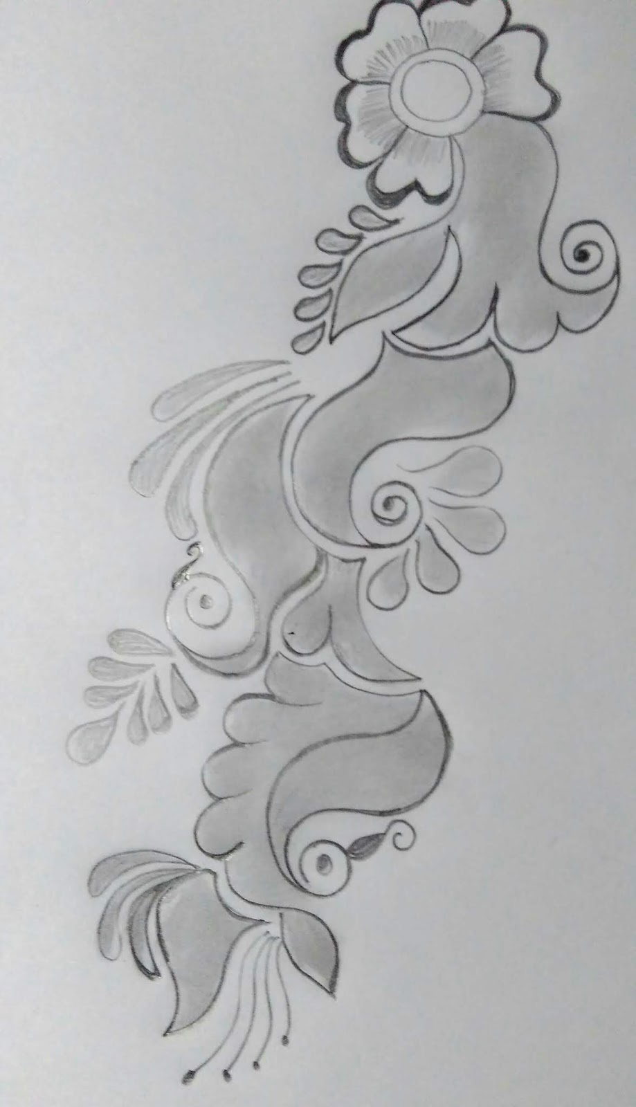 Different Types Mehndi Design And Their Names