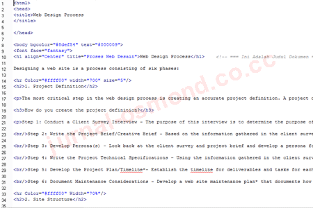 HTML: Jenis-jenis Font | Jurnal Osmond