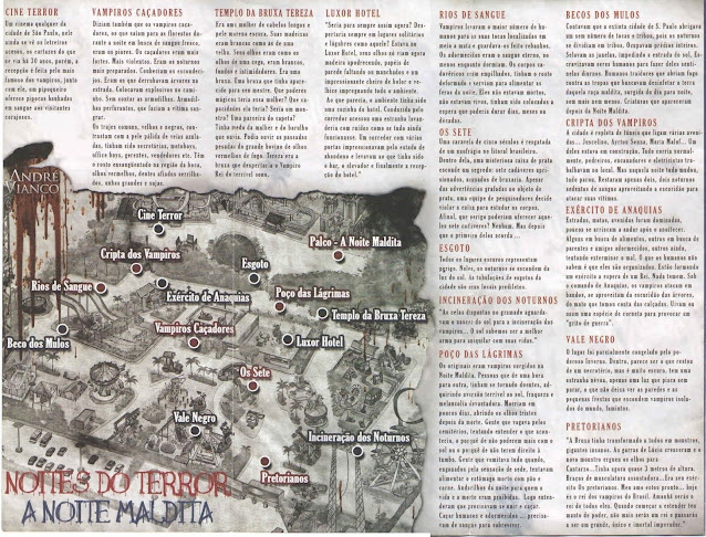 Playcenter - SP: Mapas