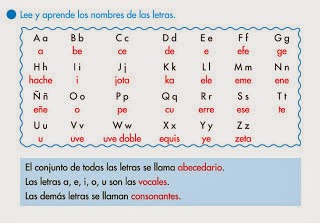MI CLASE EN LA LUNA: EL ABECEDARIO