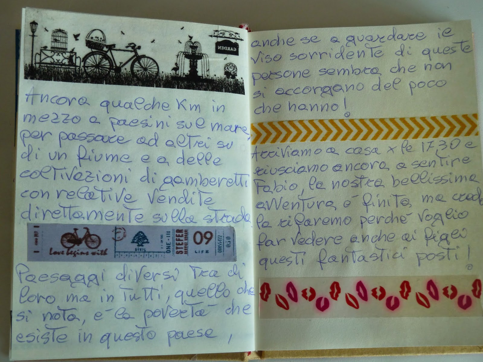 SCRAP&TRAVEL: Diario di viaggio!