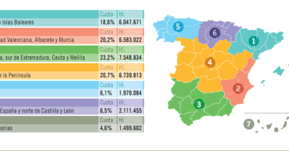 Blog para Estudiantes de Publicidad : Qué son las AREAS o REGIONES NIELSEN