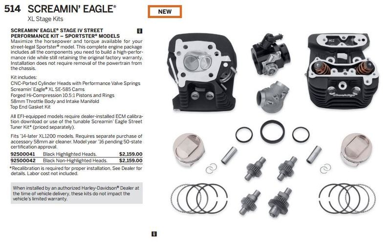 DUECILINDRI: STAGE IV KIT SCREAMING EAGLE