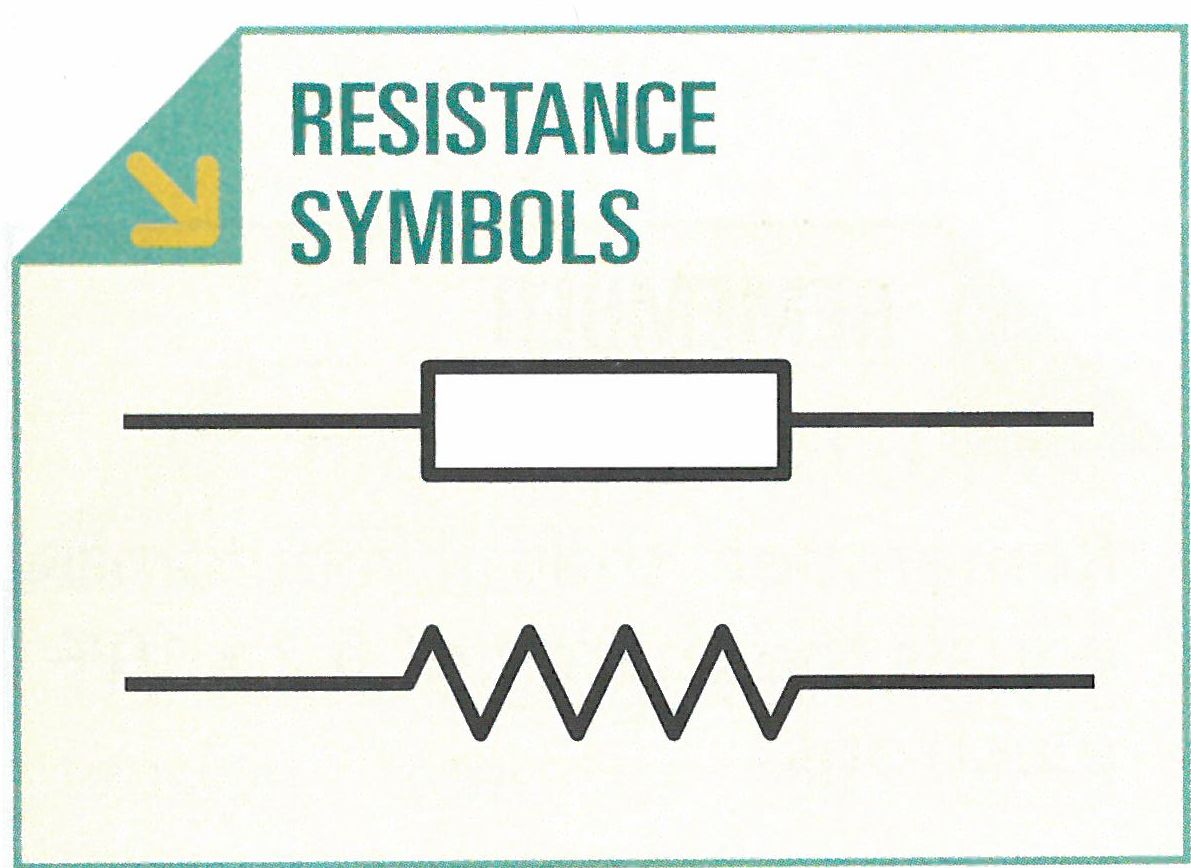 Technology blog: Electrical resistance: Ohm's Law