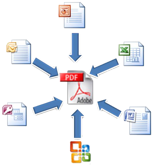 MegaHertz@PC World: PDF to Office full version