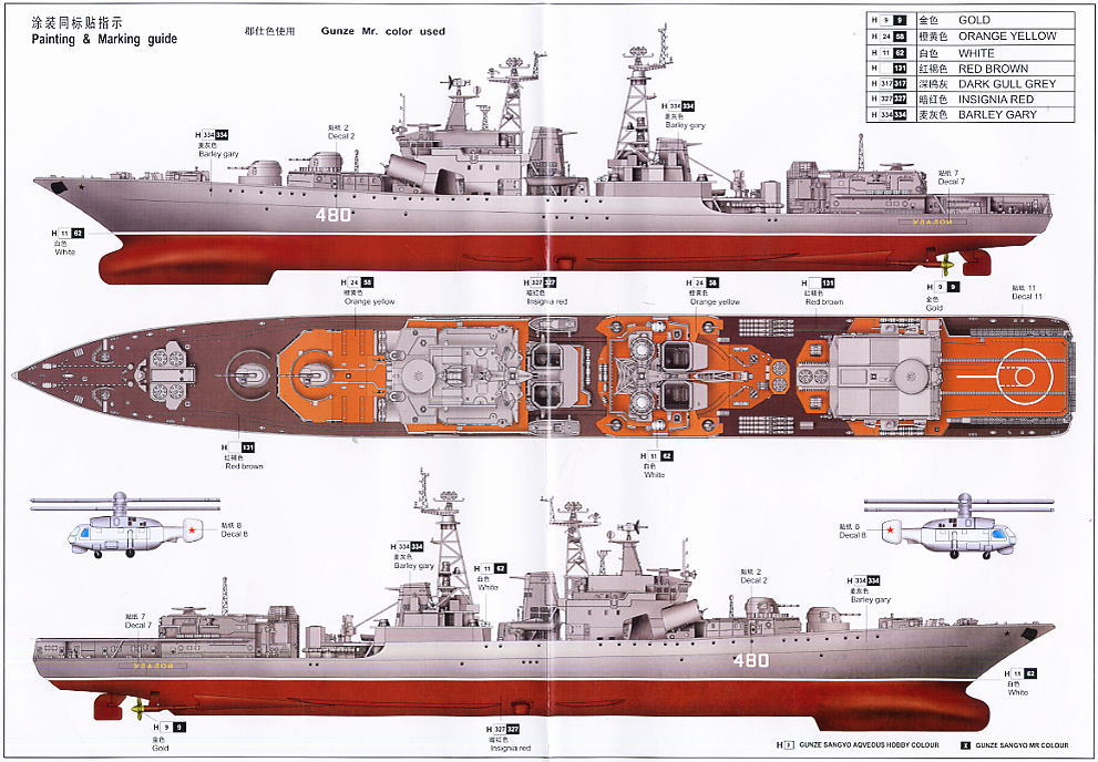 War Upon The Water: Udaloy class 1155.1
