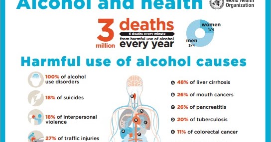 Unidad Docente Multiprofesional de Atención Familiar y Comunitaria de ...