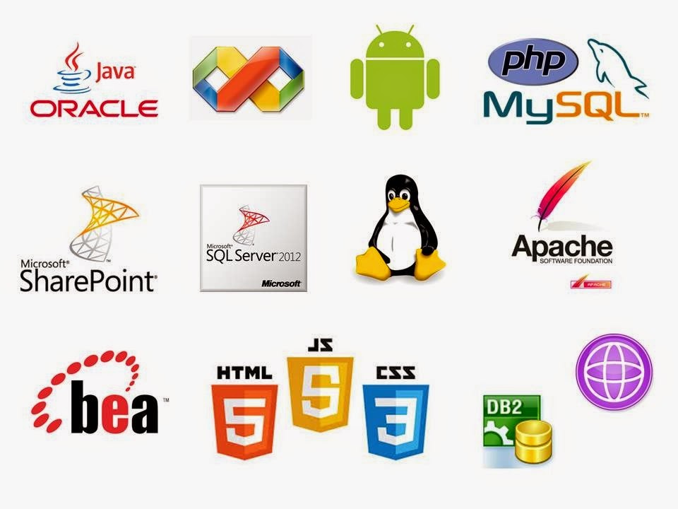 Informática 1: HARDWARE & SOFTWARE