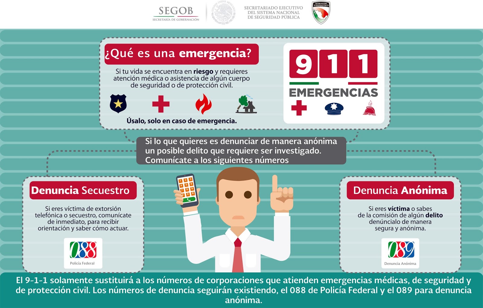 ServiCuerna: 911 en todo México