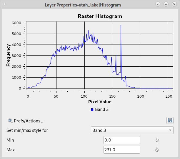 El blog de José Guerrero: Cómo acceder a los PyQt5.QtWidgets.QLineEdit de los Objetos ...